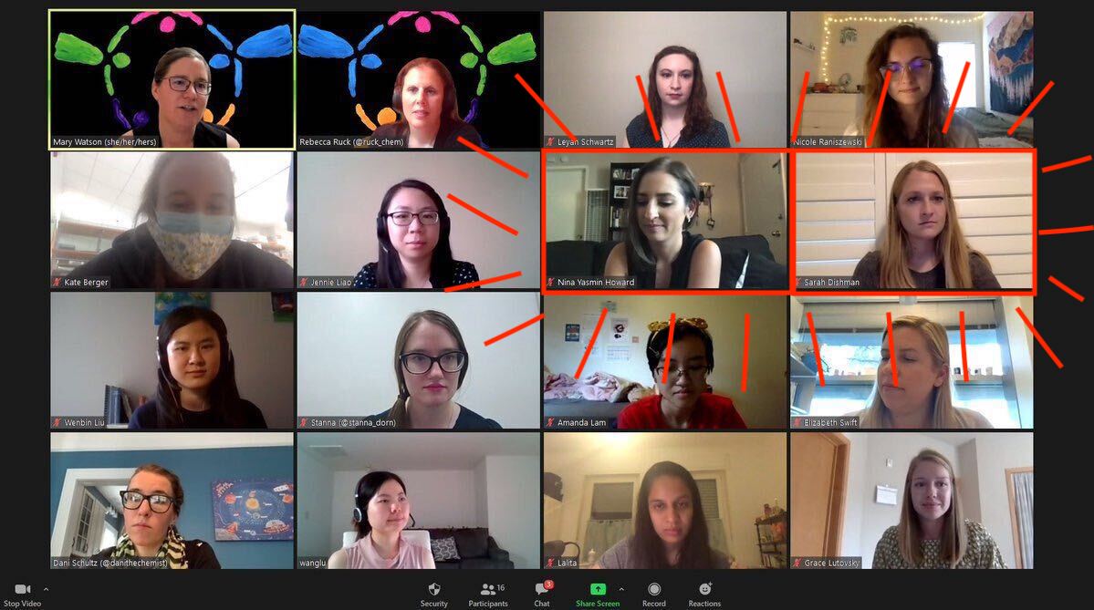 We had a great time at EWOC 2020! – Shaw Research Group