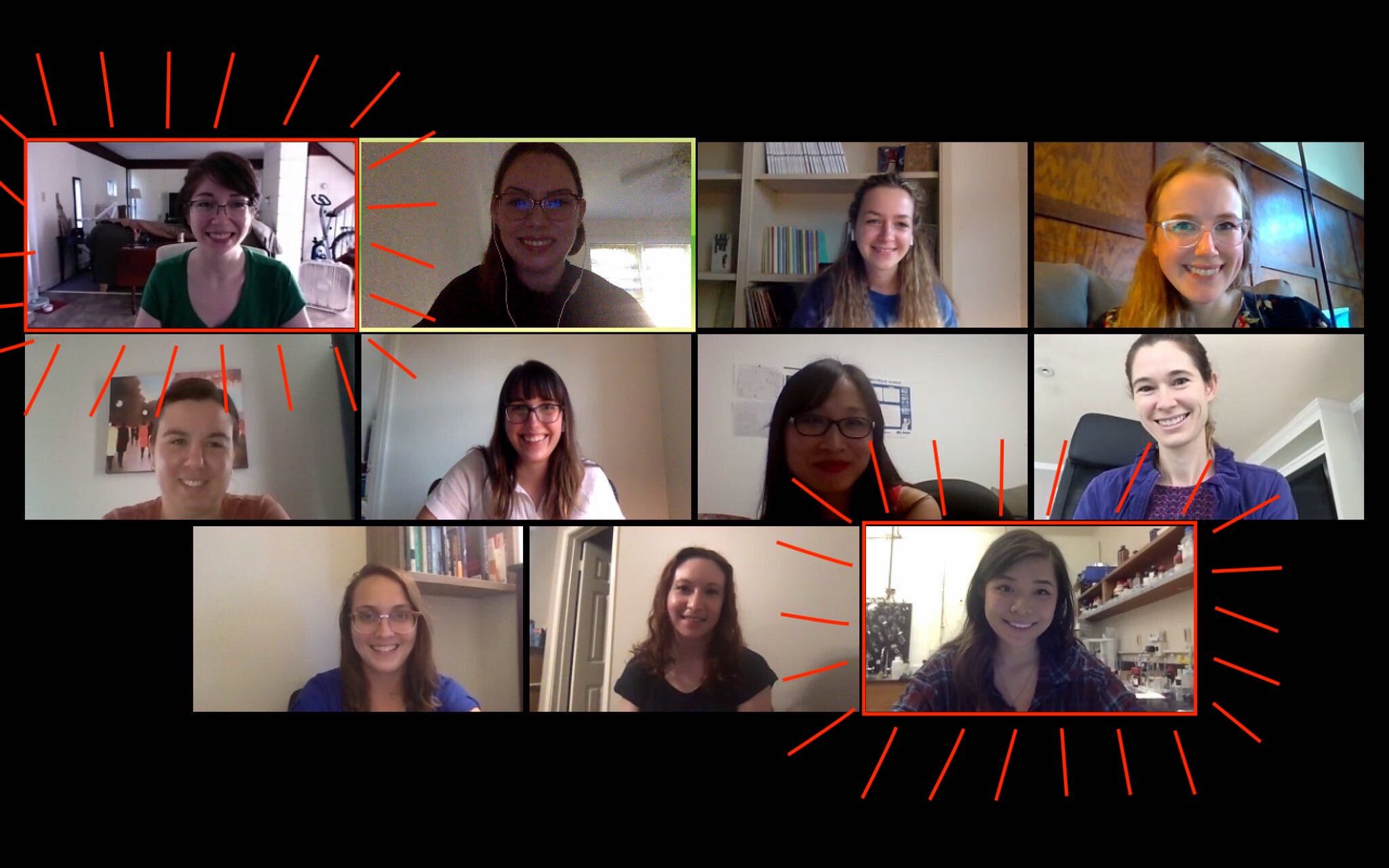 We had a great time at EWOC 2020! – Shaw Research Group